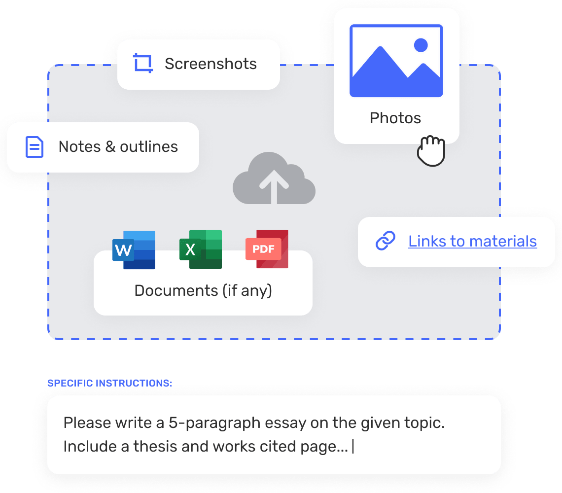 Original Custom Papers | Your Custom Paper Writing Service