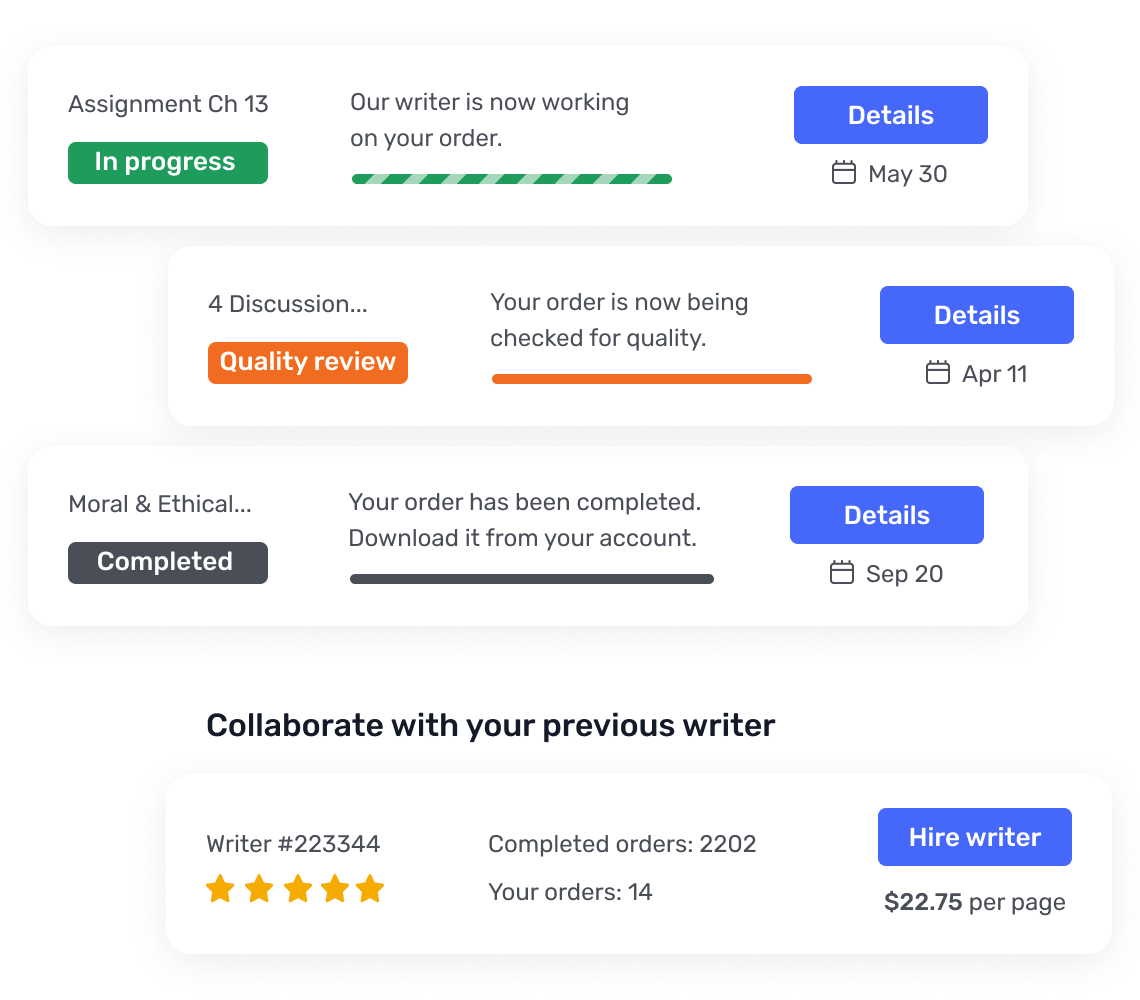 Original Custom Papers | Your Custom Paper Writing Service